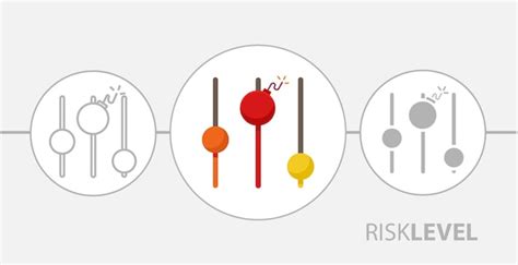 Premium Vector Level Of Risk Isolated Flat Illustration Level Of Risk