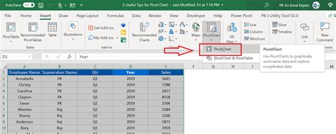 3 useful tips for the pivot chart pk an excel expert