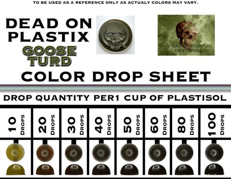 Grasses Melons And Pumpkins Dead On Plastix