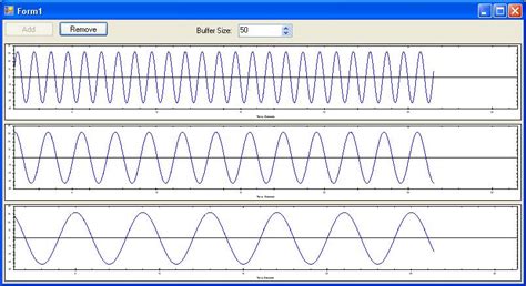 A Net Code Sample Real Time Data Streaming And Control Bob On Medical Device Software