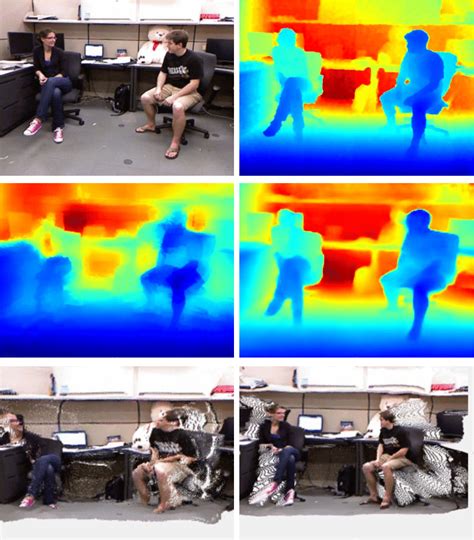 Top Left Input Rgb Image Top Right Ground Truth Depth Middle Download Scientific Diagram