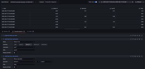 Transform Fill Missing Time Series Points Grafana Grafana Labs