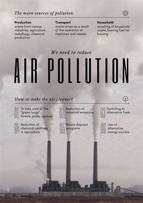 Minimalist Air Pollution Poster