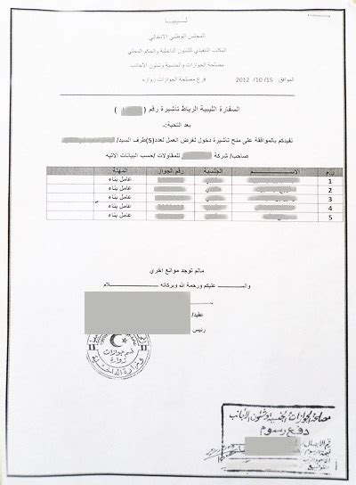 Libya Vizesi için Davet Mektubu ve Libya Vize Onayı Uygulaması