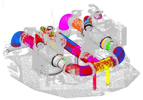 Creating 3d Objects Based On Features