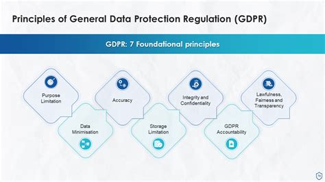 Top Test Data Management PowerPoint Presentation Templates In