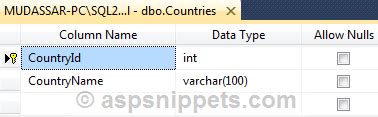 ASPNet Core MVC Populate one DropDownList based on another DropDownList selected value using ...