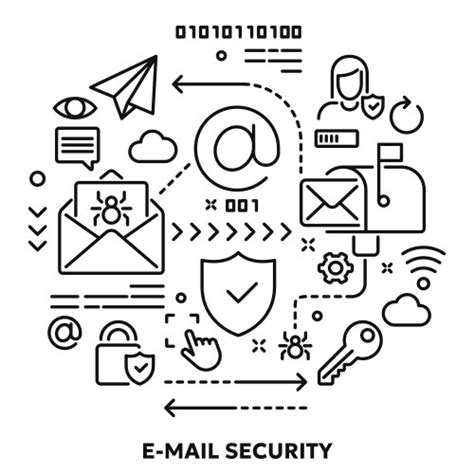 Cyber Security Concepts Royalty Free Vector Image