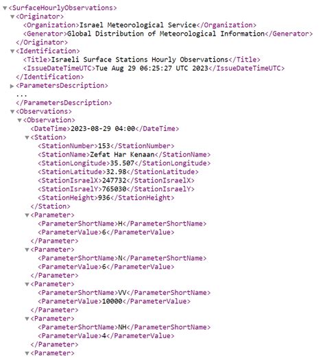 Xml File Returns Only First Row Microsoft Qanda