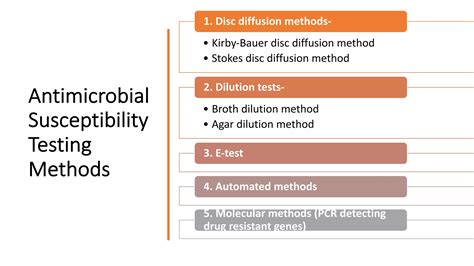Antimicrobial Susceptibility Testing Microbiology Pdf