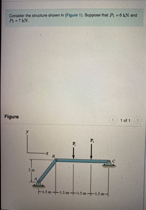 Solved Consider The Structure Shown In Figure 1 Suppose Chegg