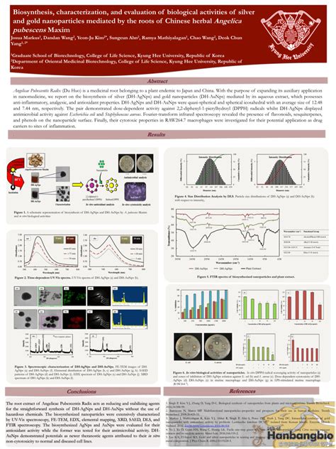 Pdf Biosynthesis Characterization And Evaluation Of Biological Activities Of Silver And Gold