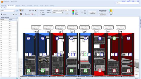 Sunbirds DCIM Software Featured In NetAdmin Magazine Sunbird DCIM