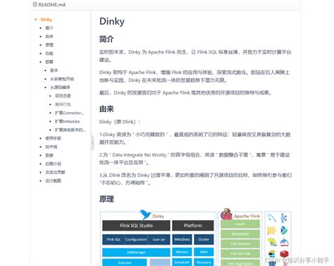 Dinky为大数据框架flink提供交互式平台，让你学习 Flinksql 更加轻松，并且掌握flink技能！大数据 Dinky Csdn博客