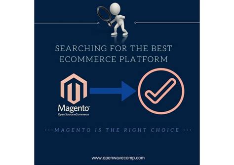 Best Ecommerce Platform Ppt