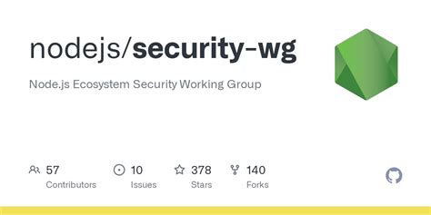 Gastón Gutierrez On Linkedin Github Nodejssecurity Wg Nodejs
