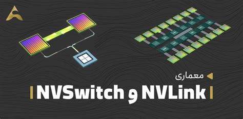 معماری Nvlink و Nvswitch انویدیا اتصال فوق سریع پردازنده‌های گرافیکی آساپردازش مرکز فروش