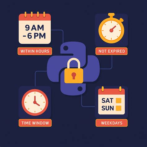 Managing Static Files In Django A Comprehensive Guide By Ewho Ruth