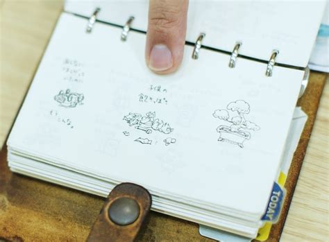 ヨシタケシンスケさん あんなに あんなに誕生秘話インタビューイラストラフ公開 ライフスタイルVERY ヴェリィ 公式サイト
