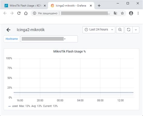 Update Grafana 662 704 Rendering Failed · Issue 251 · Mikesch