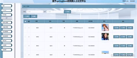 [附源码]python计算机毕业设计django的残障人士社交平台 python制作辅助视障人士的程序 csdn博客