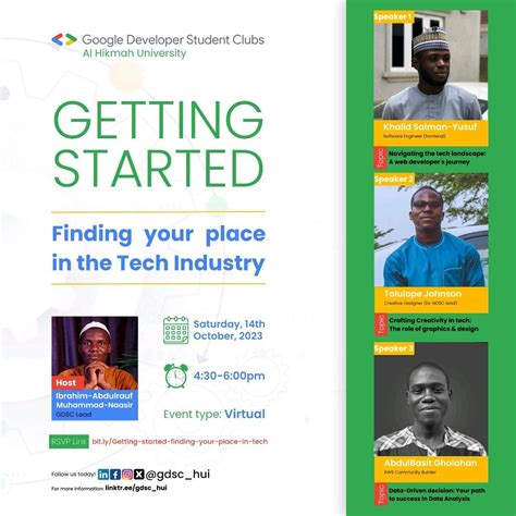 Olanrewaju Abdulbasit Posted On Linkedin