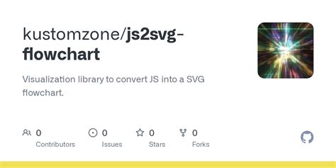 Github Kustomzonejs2svg Flowchart Visualization Library To Convert Js Into A Svg Flowchart