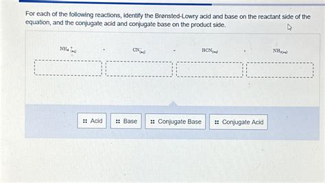Solved For each of the following reactions, identify the | Chegg.com