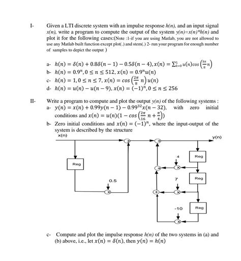 Given A LTI Discrete System With An Impulse Response Chegg