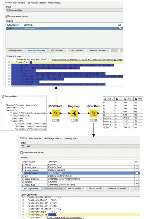 Multi Step Procedure In Knime To Transform A List Of Json Items Into A