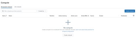 How To Delete Folder From Dbfs 4 Techniques 2025