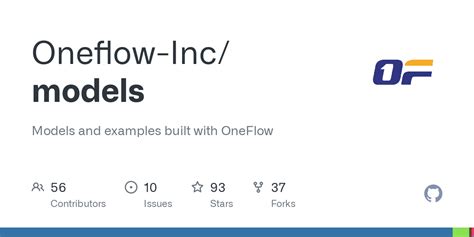 Models Demo Quick Start Demo Lenet Lenet Py At Main Oneflow Inc