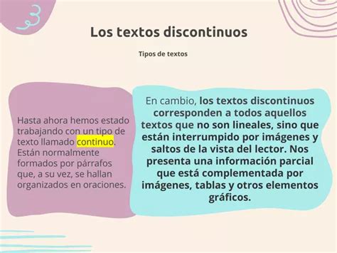 Clase Sobre Textos Discontinuos Profe Social