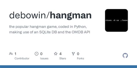 Github Debowinhangman The Popular Hangman Game Coded In Python