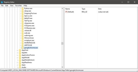 Best Method To Create Your Own Run Command Technoresult