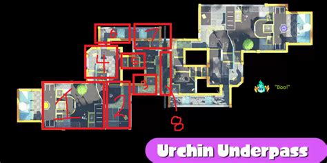 Urchin Underpass Analysis And Thoughts Page 2 Squidboards