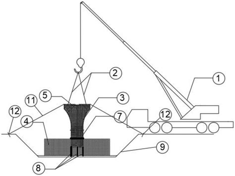 一种桥梁墩柱整体吊装钢筋笼快速定位安装施工方法与流程