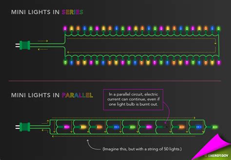 Christmas Lights Using Leds Circuit Diagram