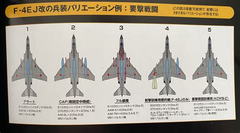 Mitsubishi F 4ej Kai 67 By Mauswaffe Aircraft War Thunder