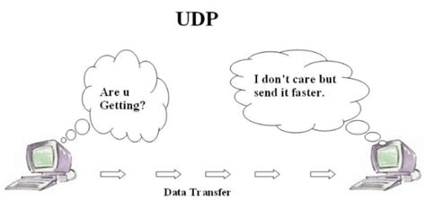 Linux 系統殘留大量 Php Fpm 執行的 53 Udp Session Mr 沙先生