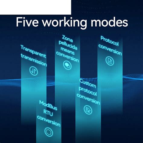 CAN To RS485 Serial Protocol Converter Gateway Ubuy India