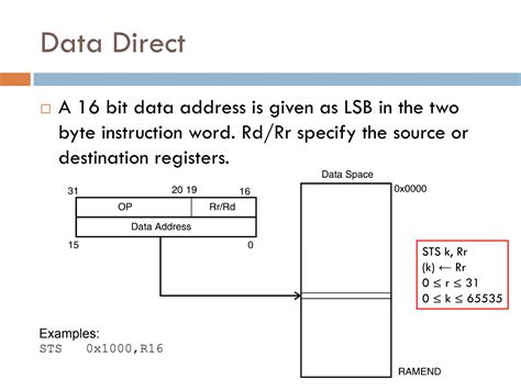 Avr Programming Of Atmega32 Detailed Pdf