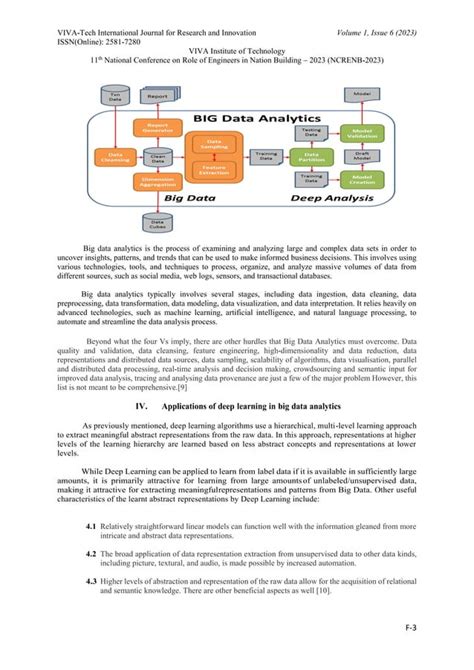 deep learning applications and challenges in big data analytics pdf