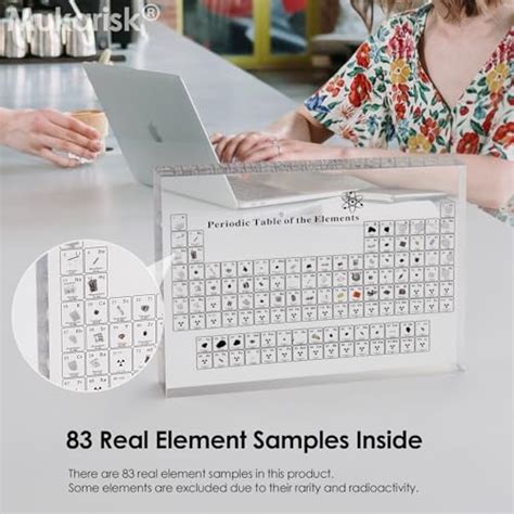 Large Periodic Table With Real Elements Inside 8 Inch Acrylic Periodic