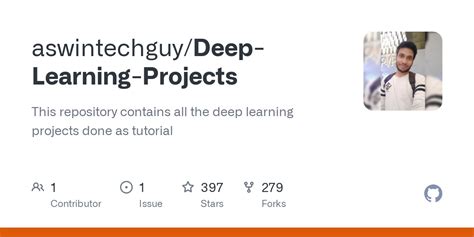 Deep Learning Projectsspeech Emotion Recognition Sound