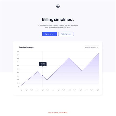 Play Free Template Review And Demo