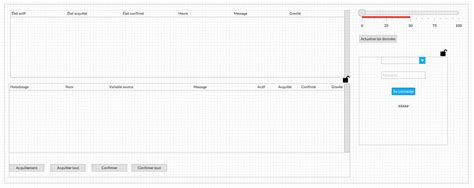 Développer Un Enregistreur Dévénements Localisé