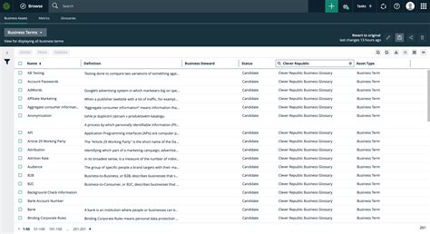 How To Adopt Collibras New Ui Ux Clever Republic