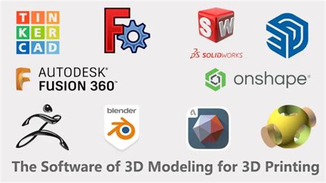 Best 3d Printing Software For Beginners Free Options 3d Printing Tips