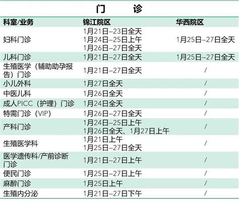 最新华西医院省医院等春节就诊提示 四川在线